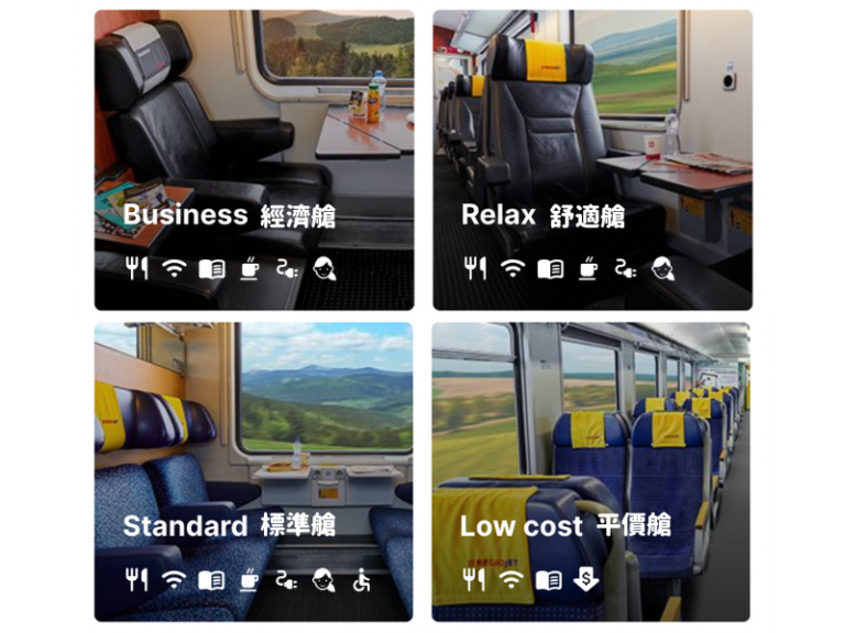 【REGIOJET】克拉科夫到布拉格超荒唐經驗分享、艙等介紹 - 漫步在地圖